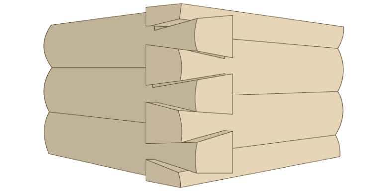 Log Profiles & Corner Options | Coventry Log Homes