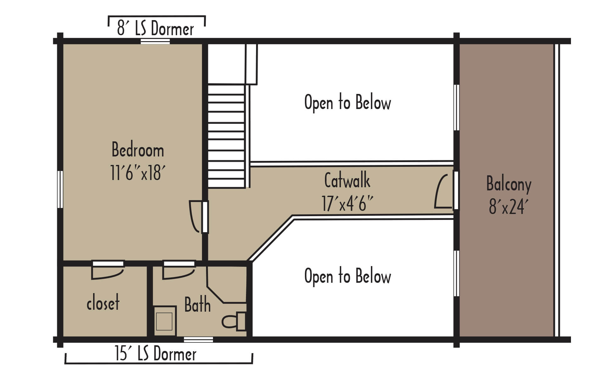 Forester | Coventry Log Homes